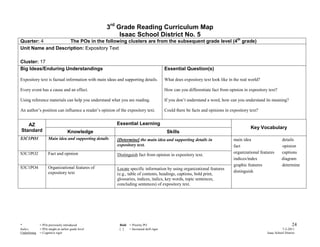 Third Grade Reading Curriculum Map 2011 2012 | PDF