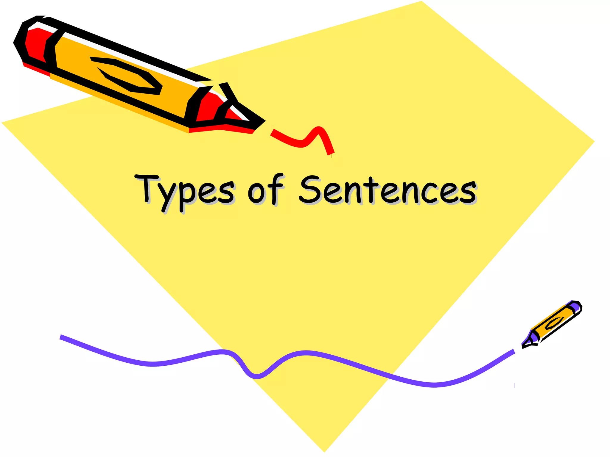 Grade 3 - Types of Sentences | PPT