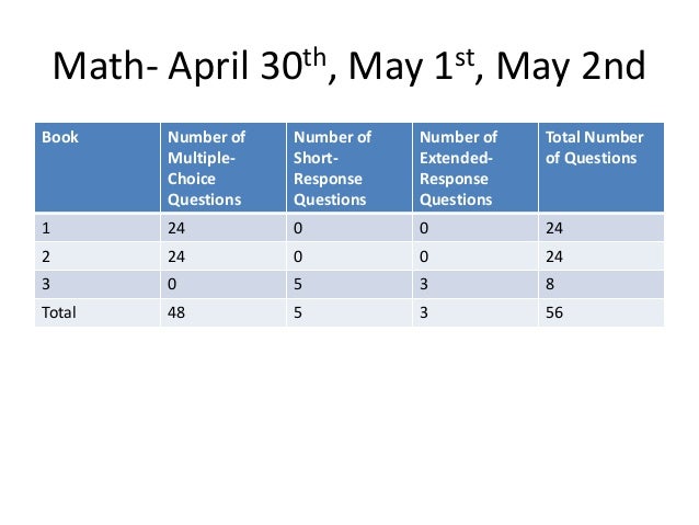 3rd grade state testing