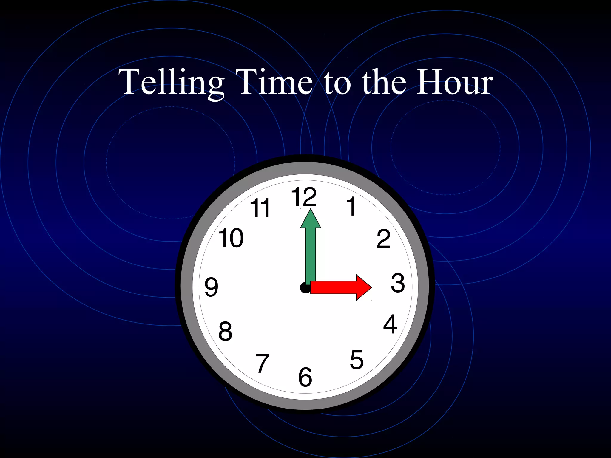 3rd grade time powerpoint | PPT