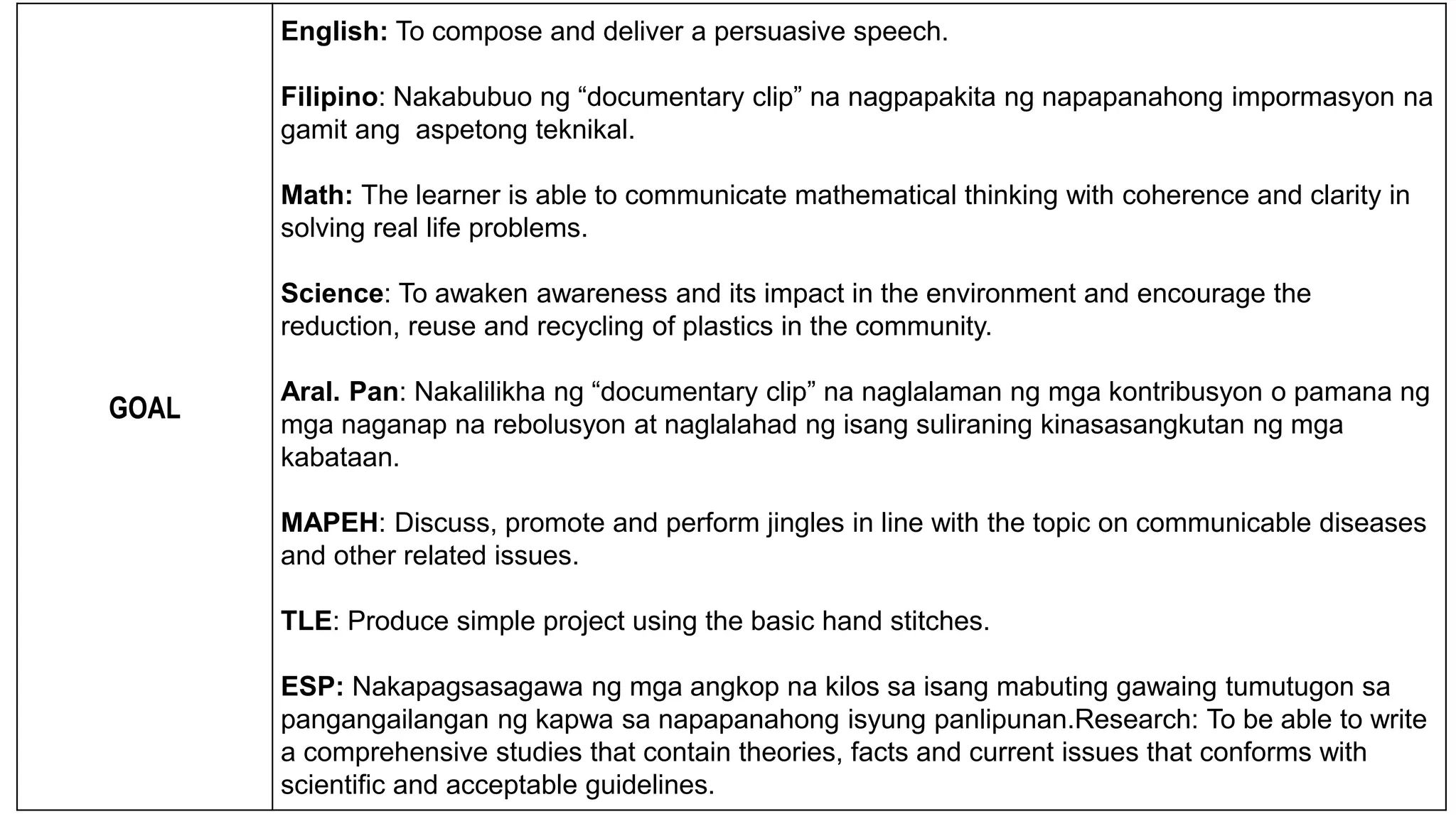 3rd GRASPS Project Report | PPTX