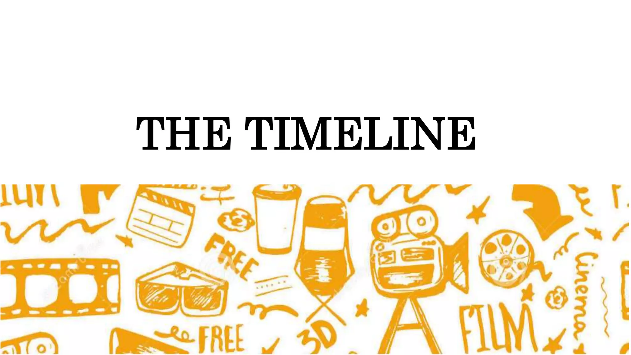 3rd GRASPS Project Report | PPTX