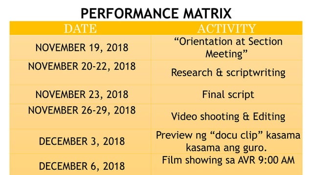 3rd GRASPS Project Report | PPT