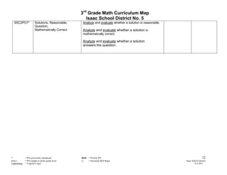 Third Grade Math Curriculum Map | PDF