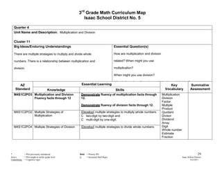 Third Grade Math Curriculum Map | PDF