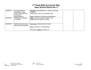 Third Grade Math Curriculum Map | PDF