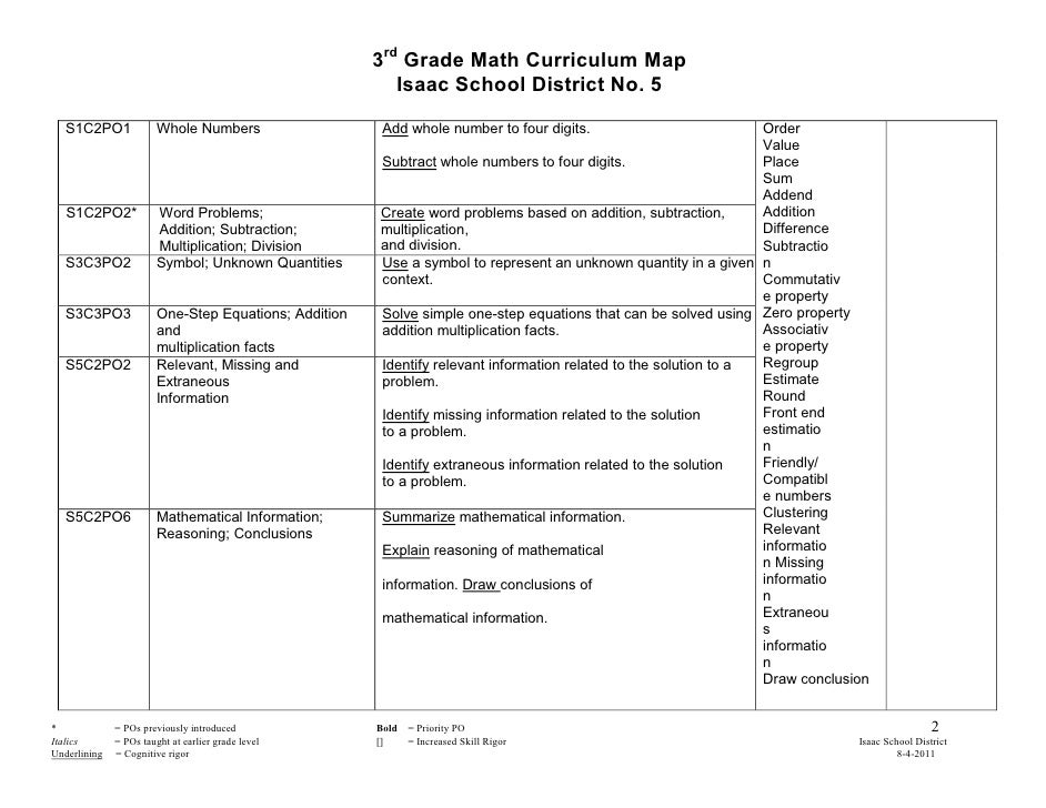 Third Grade Math Curriculum Map Third Grade Math Curriculum Map