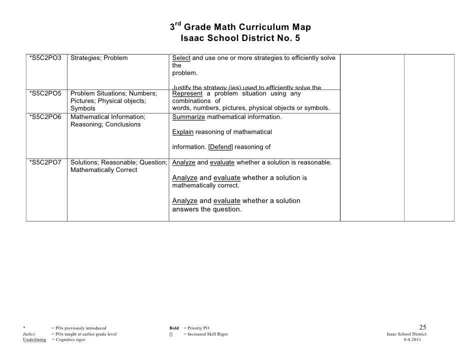 Third Grade Math Curriculum Map third-grade-math-curriculum-map