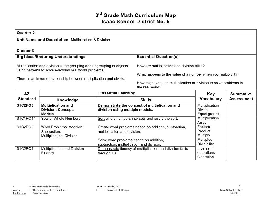 Third Grade Math Curriculum Map Third Grade Math Curriculum Map
