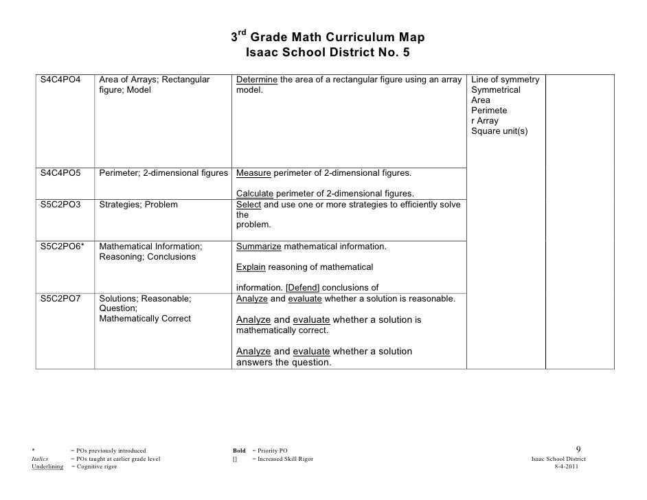 Third Grade Math Curriculum Map third-grade-math-curriculum-map
