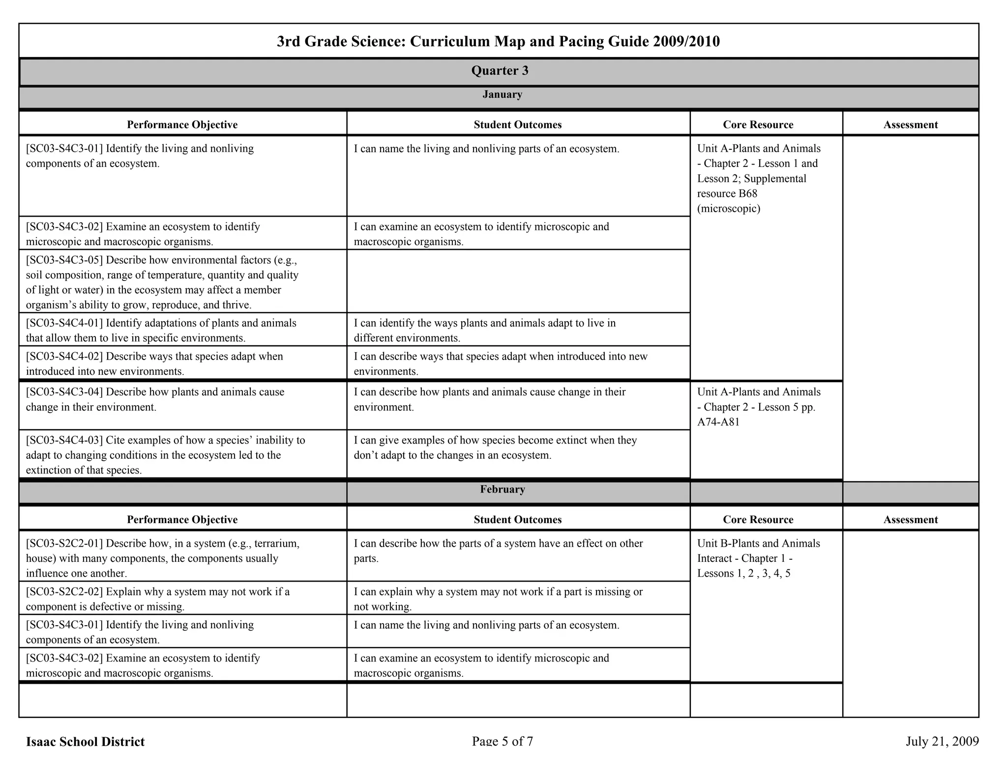 Third Grade Science Curriculum Map | PPT