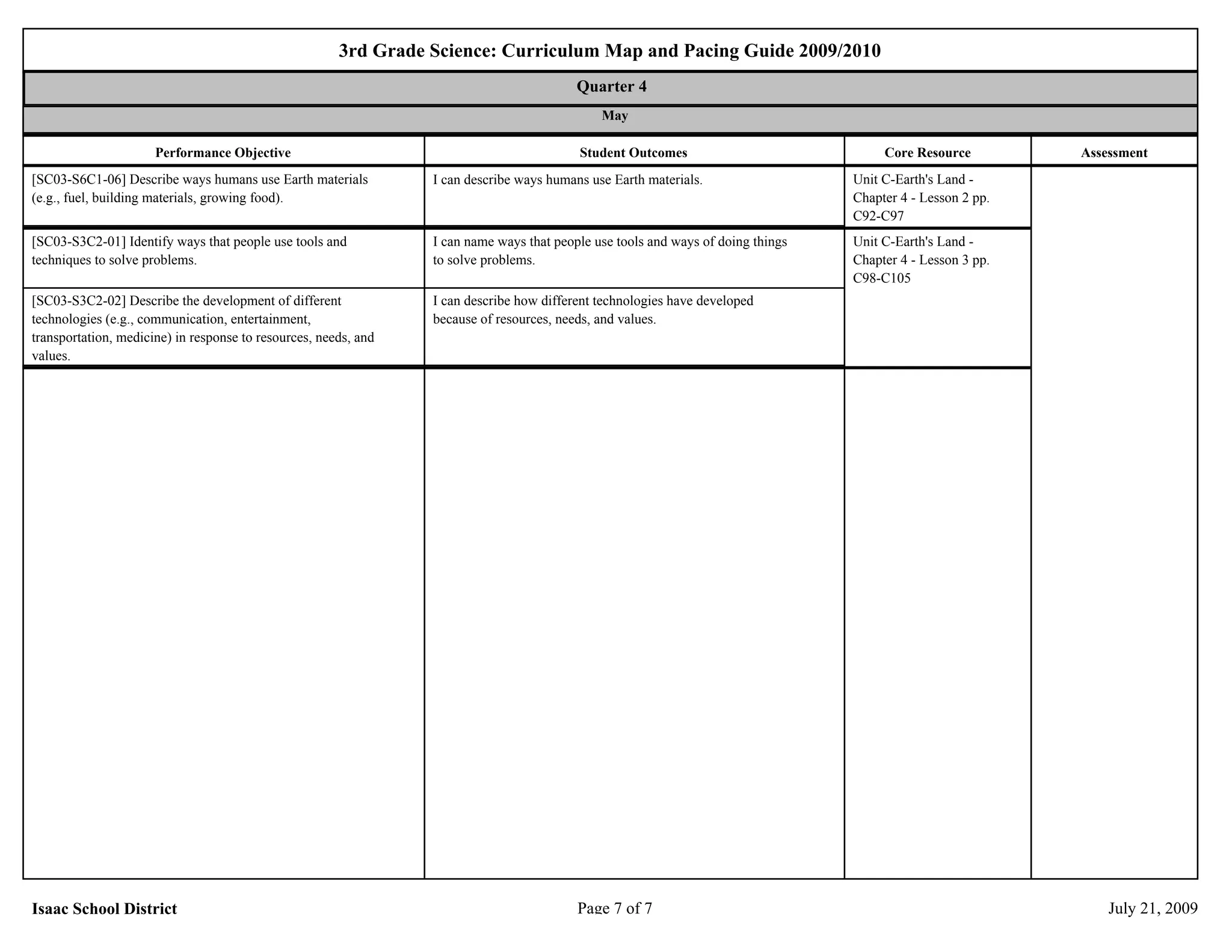 Third Grade Science Curriculum Map | PPT