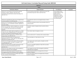 Third Grade Science Curriculum Map | PPT