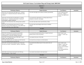 Third Grade Science Curriculum Map | PPT