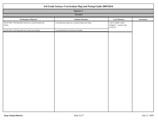 Third Grade Science Curriculum Map | PDF