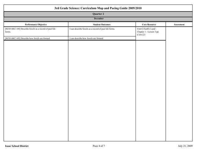 Third Grade Science Curriculum Map | PPT