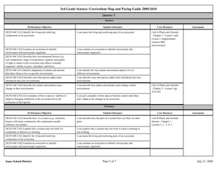 Third Grade Science Curriculum Map | PDF