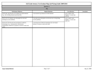 Third Grade Science Curriculum Map | PPT