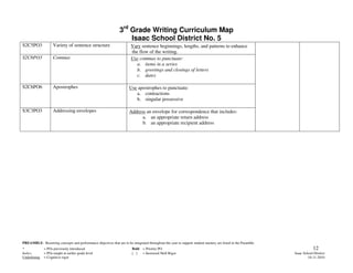 Third Grade Writing Curriculum Map | PDF