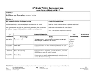 Third Grade Writing Curriculum Map | PDF