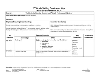 Third Grade Writing Curriculum Map | PDF