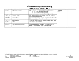 Third Grade Writing Curriculum Map | PDF