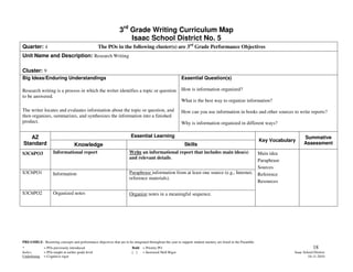 Third Grade Writing Curriculum Map | PDF
