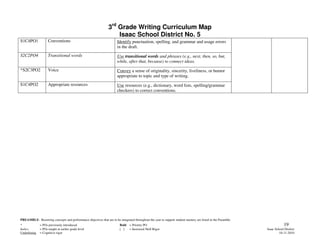 Third Grade Writing Curriculum Map | PDF