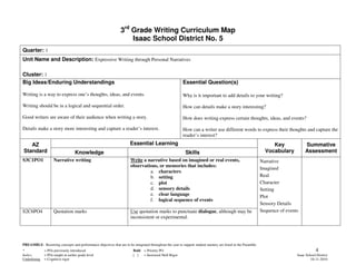 Third Grade Writing Curriculum Map | PDF
