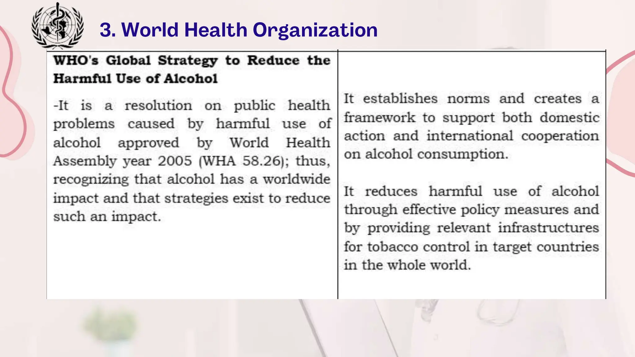 health trends, issues, and concerns (Global Level) | PPTX