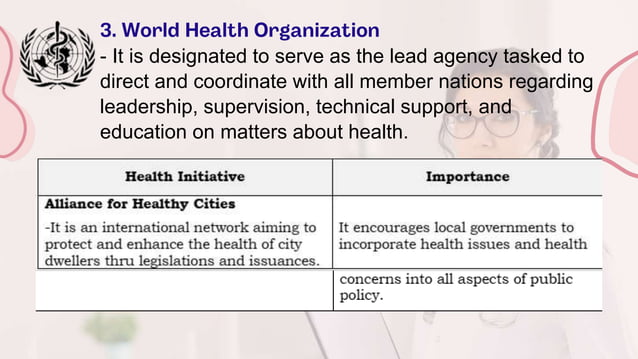 health trends, issues, and concerns (Global Level) | PPTX