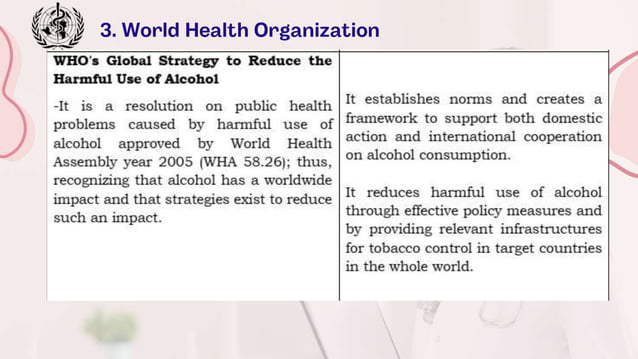 health trends, issues, and concerns (Global Level) | PPTX