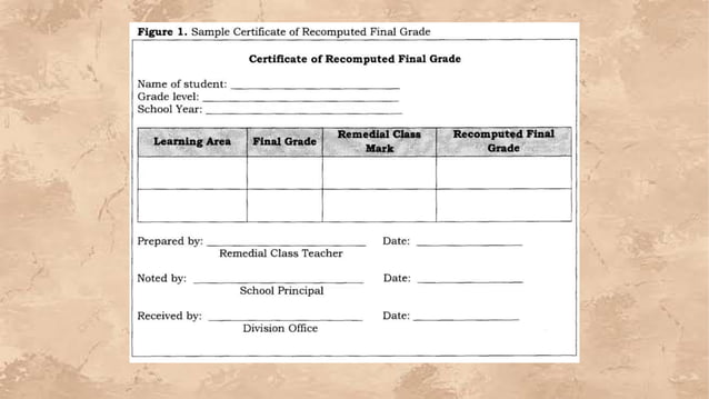 3rd HRPTA MEETING & CLASSROOM-BASED RECOGNITION.pptx | Educational ...