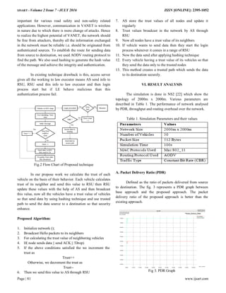 Security and Trust Management in VANET | PDF | Computer Networking | Computing