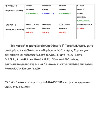 αποτελεσματα 3rd junior aegean tournament 2011 | PDF