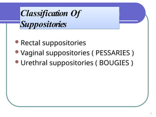 3rd lab suppositories (pharmaceutical technology) | PPT