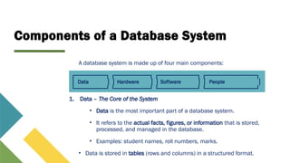 Database Management system and its different types .pptx