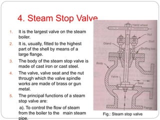 Steam Stop Valve In Boiler