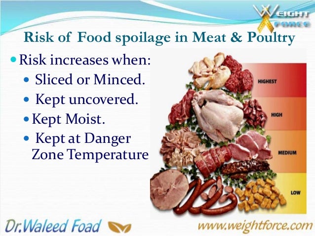 3rd lecture Signs of Food Spoilage
