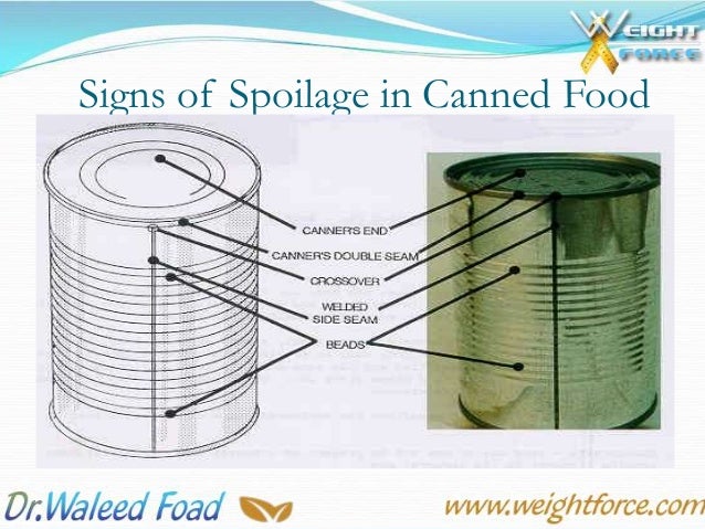 3rd lecture Signs of Food Spoilage