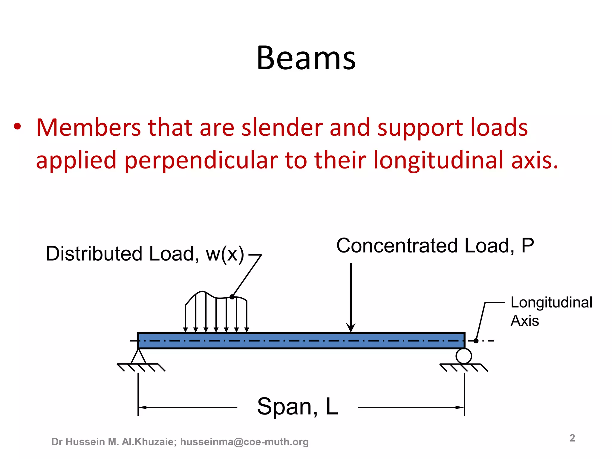 3rd lecture shear and moment diagram for determinate beam | PPT