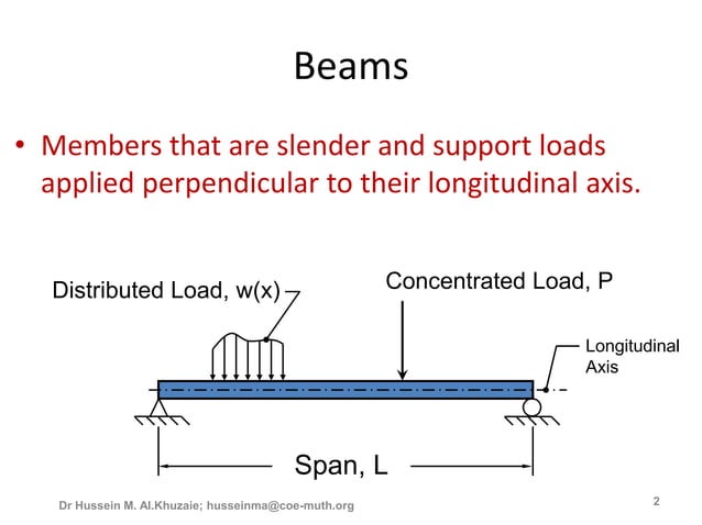 3rd Lecture Shear And Moment Diagram For Determinate Beam Ppt