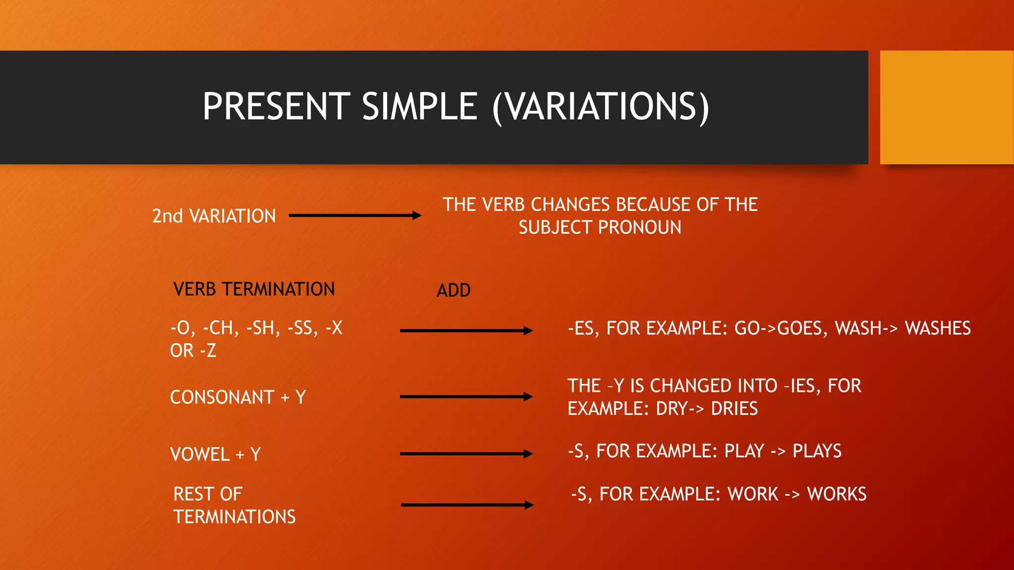 Present Simple - Basic English Grammar | PPTX