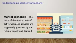 Economic Institutions - market exchange.pptx