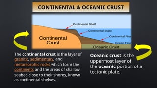 1-LAYERS OF THE EARTH -CRUST MANTLE, CORE | PPT