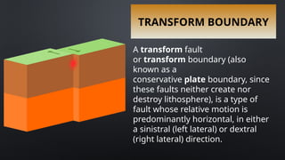 1-LAYERS OF THE EARTH -CRUST MANTLE, CORE | PPT