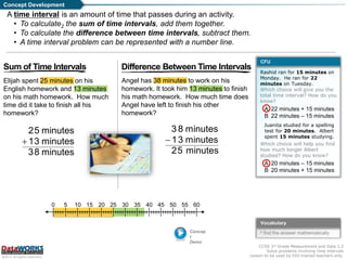 3rd ma md_1.2_solve_problems_add_subtract_time_intervals_dw_ccss | PPT