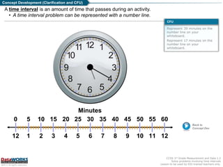 3rd ma md_1.2_solve_problems_add_subtract_time_intervals_dw_ccss | PPSX