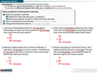 3rd ma md_1.2_solve_problems_add_subtract_time_intervals_dw_ccss | PPT