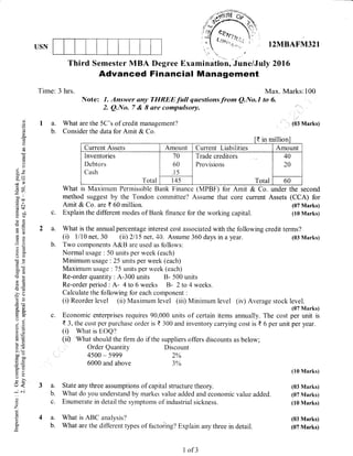 3rd Semester MBA (Jun-2016) Question Papers | PDF